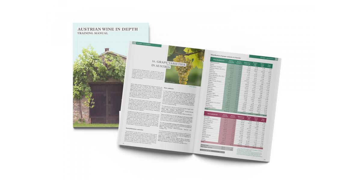 Training Manual | Austrian Wine Shop